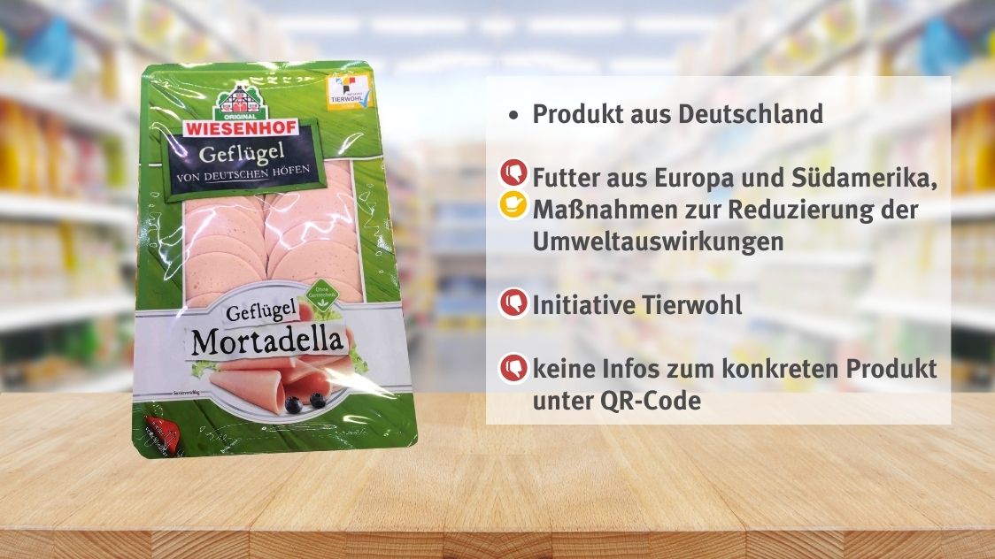 Fleisch „aus der Region“ – cleveres Marketing statt bessere Qualität | Verbraucherzentrale Hamburg
